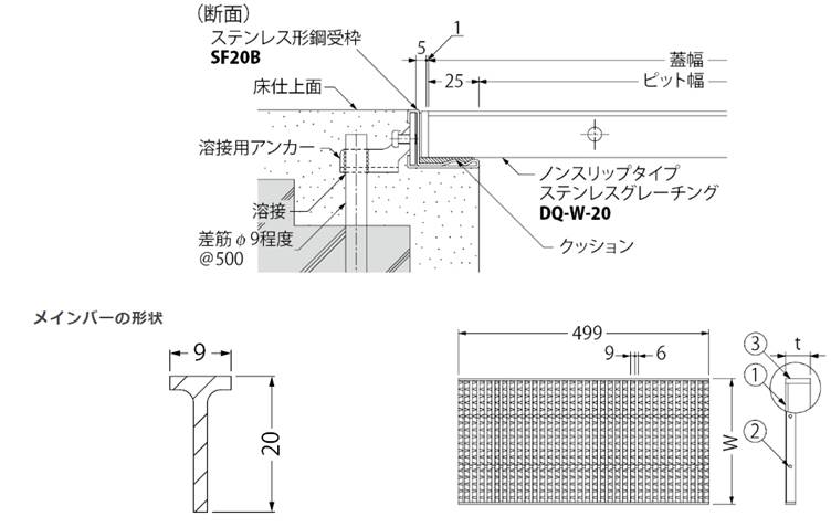 DQ－W－20 DQ－W－15 カネソウ クリーンピット