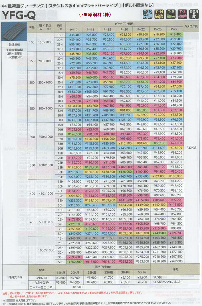 ホクセイ ステンレス製グレーチング YFG－4 YFG－R－4 YFG－Q YFG－D 小田原鋼材（株）