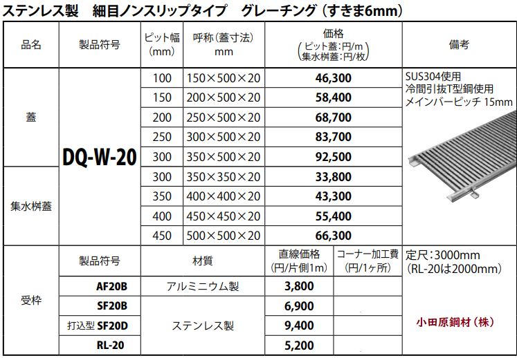 DQ－W－20 DQ－W－15 カネソウ クリーンピット