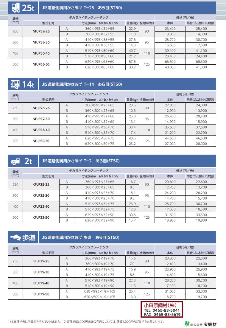 宝機材 NFJP KFJP JISかさ上げ グレーチング の小田原鋼材（株）