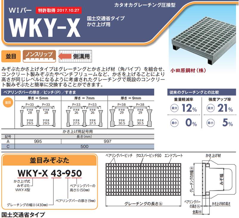 WKY－X かさ上げ 並目 定価の40％以上OFF！ 片岡産業