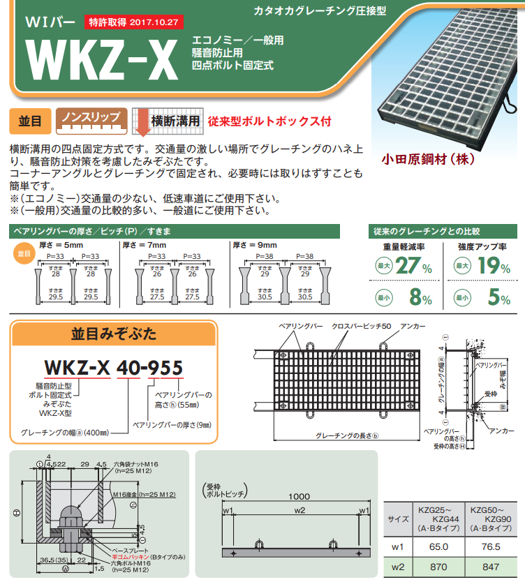 片岡産業 カタログ WKZ－X ボルト固定 グレーチング