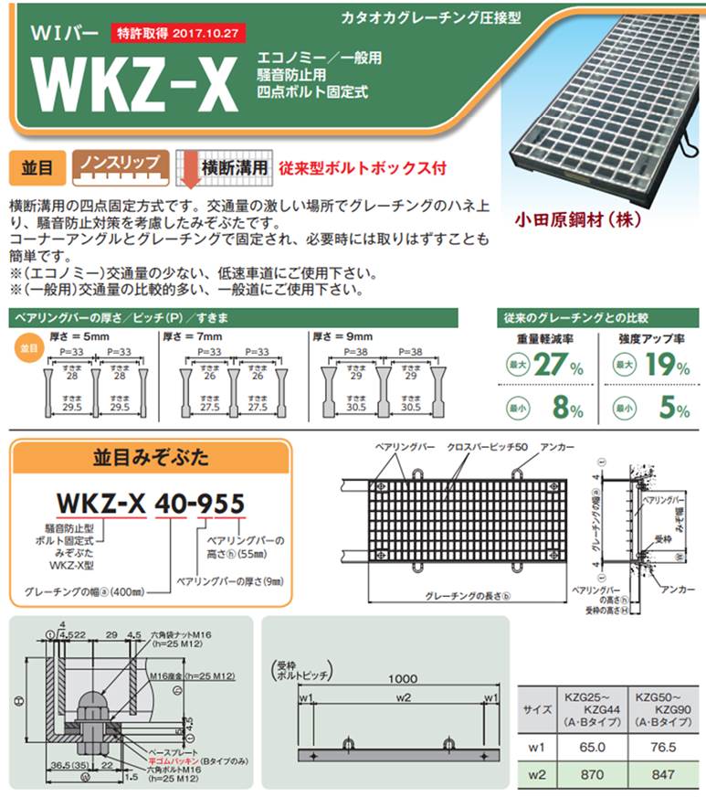 片岡産業 カタログ WKZ－X ボルト固定 グレーチング